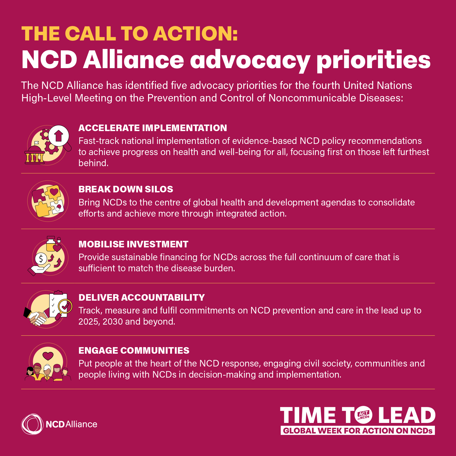 The Call to action: NCD Alliance advocacy priorities • Global Week for Action on NCDs